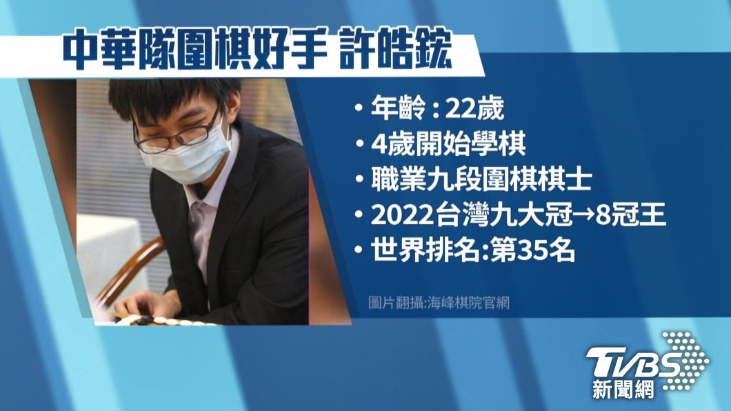 世界前3都敗給他！許皓鋐奪金父感動喊「圓夢」│TVBS新聞網