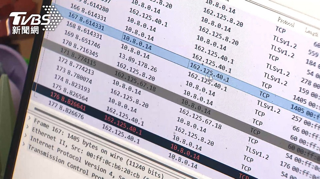 好油案恐嚇靠VPN匿蹤！ 檢警破解追IP│TVBS新聞網