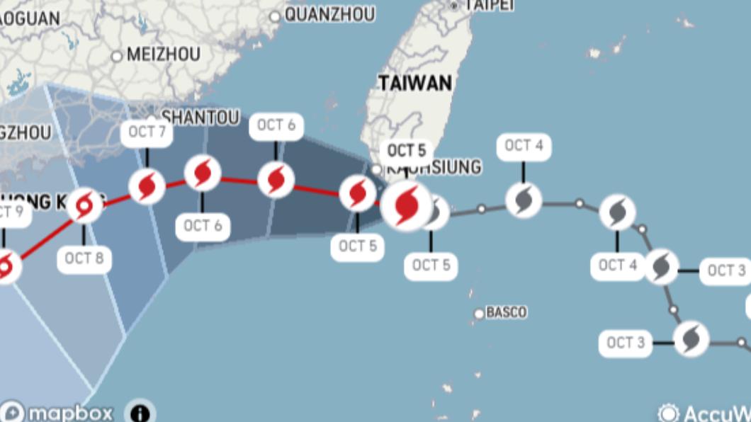 小犬每秒95.2m強風破百年紀錄！ 華郵：有望成地球最強陣風│TVBS新聞網