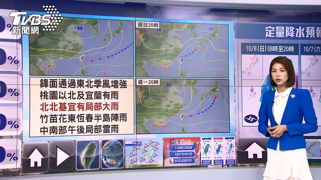 「小犬甩尾」今全台有雨 4天連假「北部」雨未停、降溫│TVBS新聞網