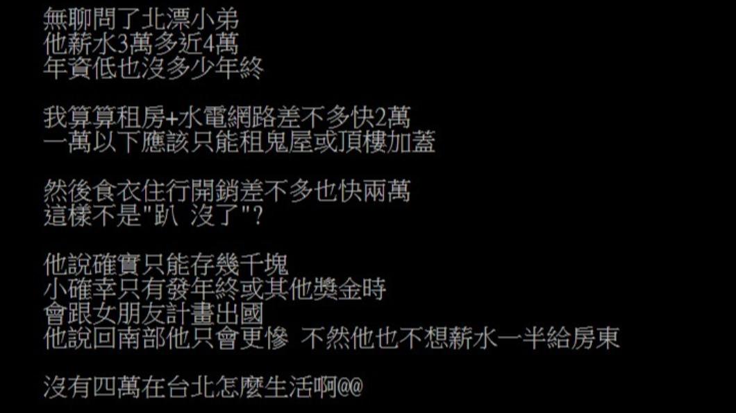 台北「月薪沒4萬」只能吃土？他列支出苦嘆 過來人揭1NG盲點│TVBS新聞網