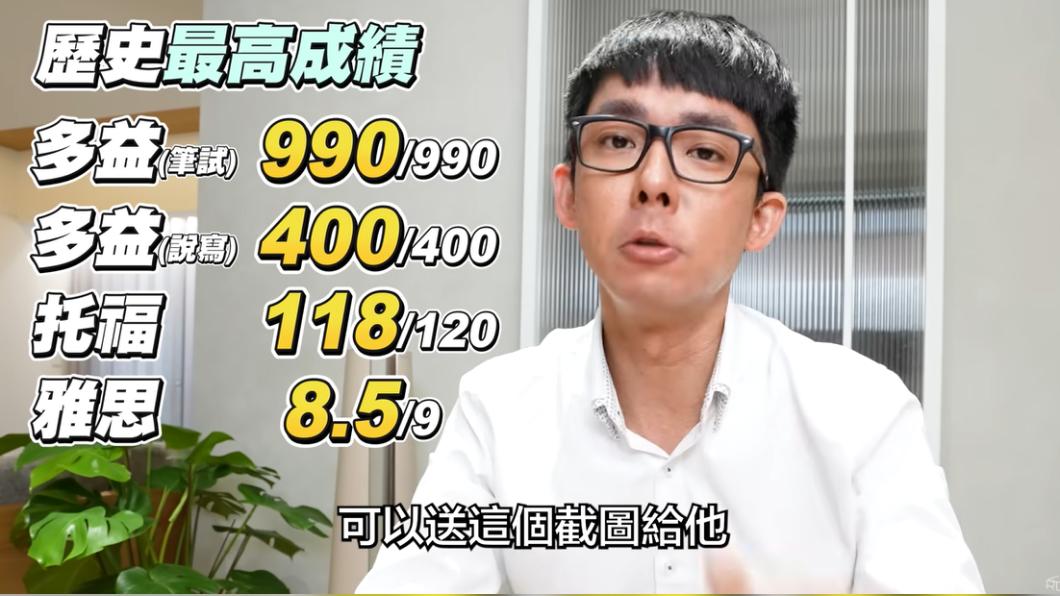 阿滴英文很強？報考3大國際英檢 「神級分數」網一看跪了│多益│托福│雅思│TVBS新聞網