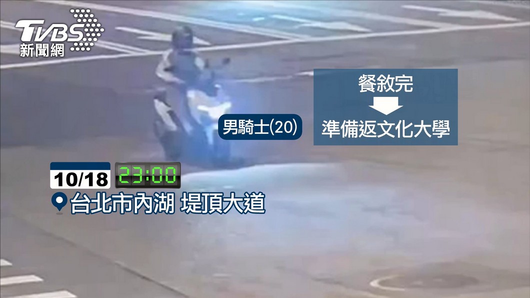 聚完餐返校！文大生遭違規左轉車衝撞亡│宣告不治│瑪莎拉蒂│騎士│TVBS新聞網