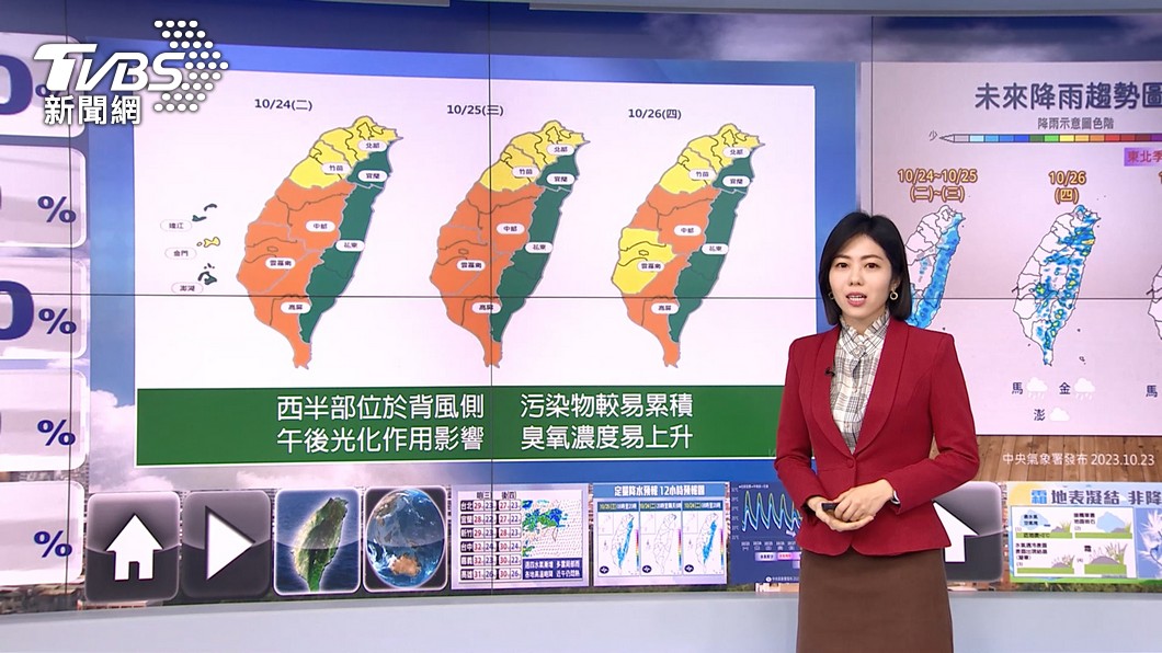 迎霜降！各地溫暖微熱 周四五北台降溫有感│TVBS新聞網