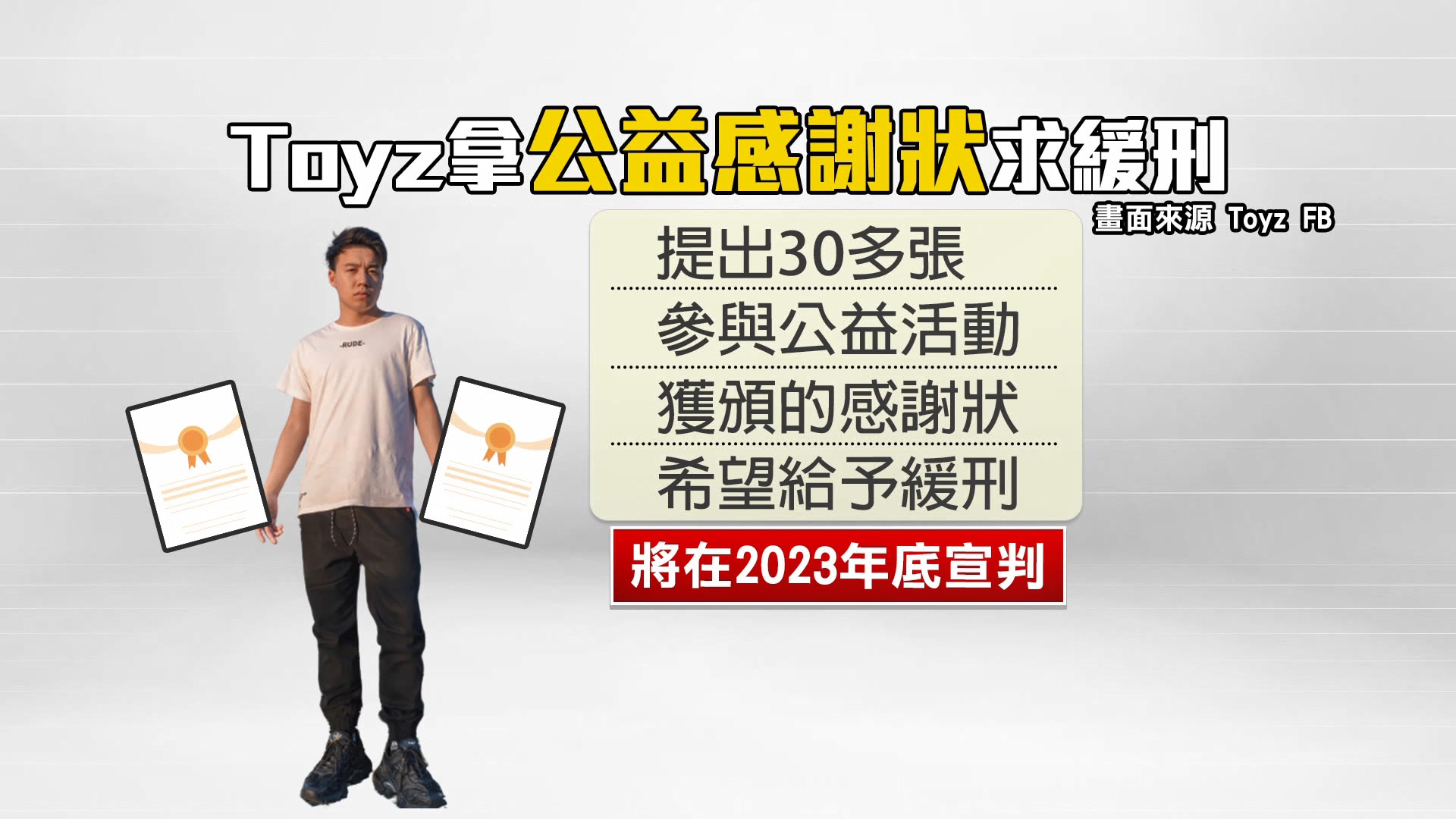 Toyz大麻案出庭！ 掏30張公益感謝狀求緩刑│TVBS新聞網