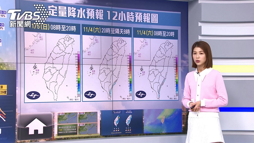 秋老虎續發威！周末熱如夏天恐飆34度 下周一再變天│TVBS新聞網