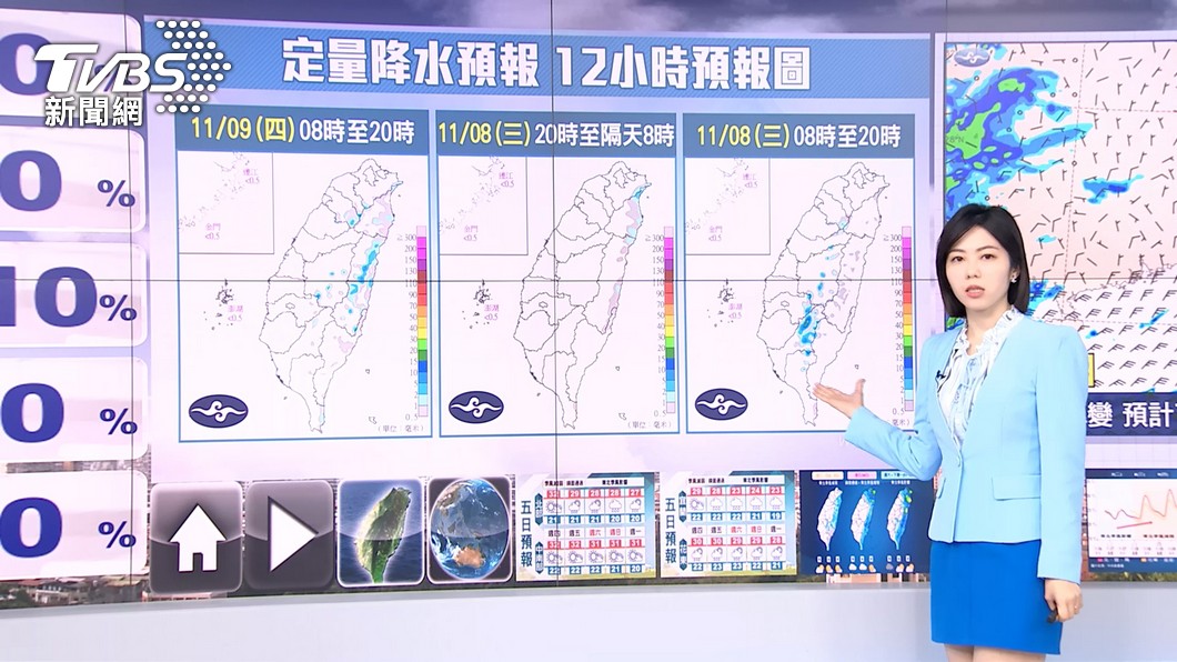 把握立冬好天氣！ 入秋最強冷空氣周末抵達│TVBS新聞網