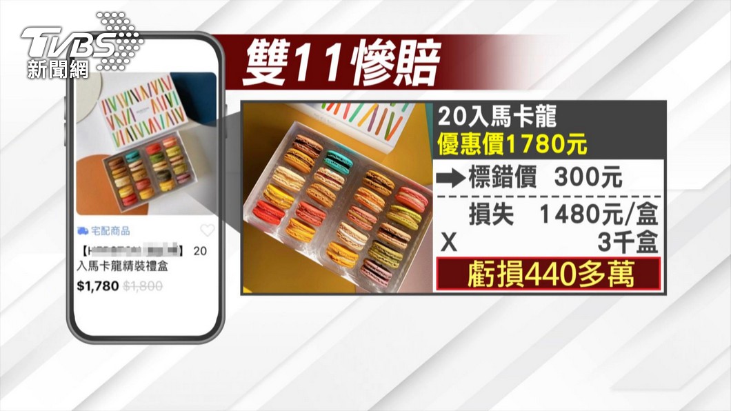 老闆要哭了！馬卡龍1780標錯價「300含運」 3千盒認賠│雙11檔期│知名甜點工作室│折扣│TVBS新聞網