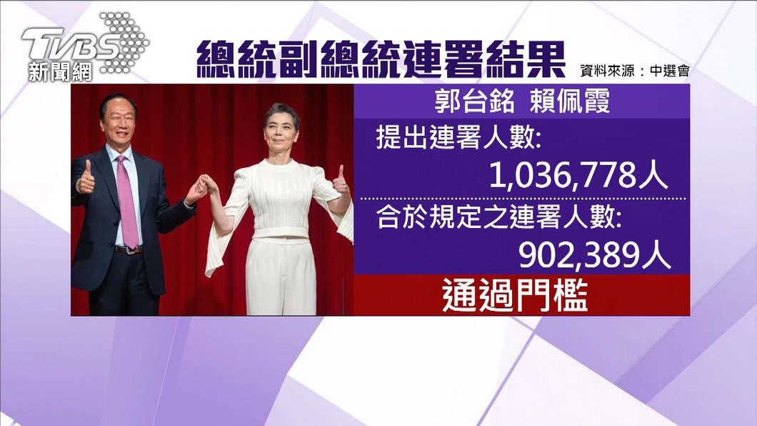 勸郭退選？宣明智：相信他會「精神參選」│TVBS新聞網