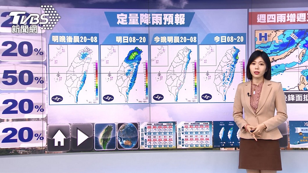 北東稍回暖！明午後轉雨後冷三天 全台有感│TVBS新聞網