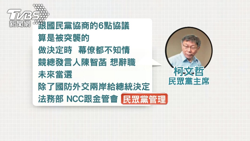 認藍白合「被突襲」 柯：我有留一個伏筆│TVBS新聞網