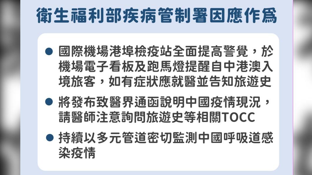 陸爆肺炎疫情醫院塞爆 赴陸注意4件事新冠XBB和流感疫苗盡快打│TVBS新聞網