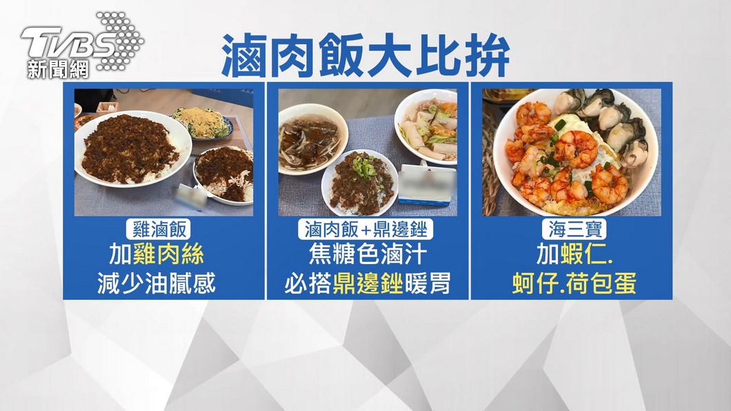 在地飄香！40家滷肉飯大PK 爭奪5人氣王│TVBS新聞網