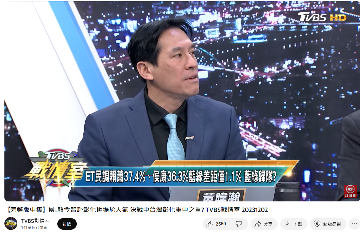 侯康配民調暴衝！黃暐瀚揭「1關鍵族群」轉向：對柯文哲失望│TVBS新聞網
