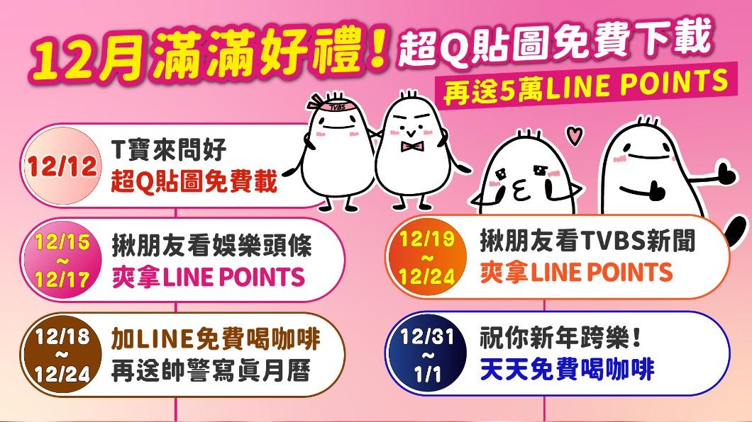 逗趣「T寶」來問好！LINE免費貼圖限量下載 快設鬧鐘搶起來│TVBS新聞網