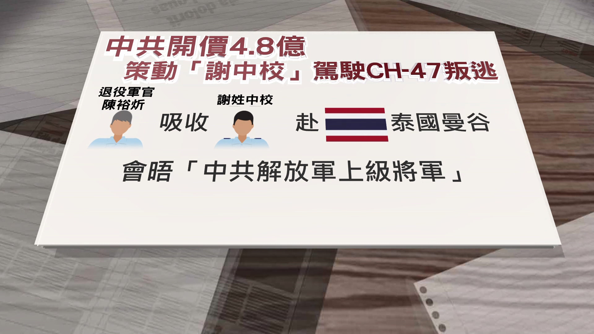 開價4.8億新台幣！ 檢調：中共曾策動我軍駕CH-47叛逃│TVBS新聞網