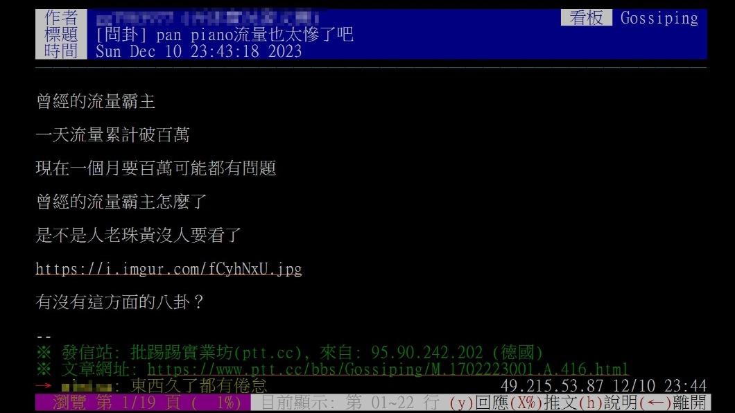 YT鋼琴女神過氣了？性感尺度升級「點閱慘淡」 鄉民點關鍵│小P│PanPiano│cosplay│TVBS新聞網