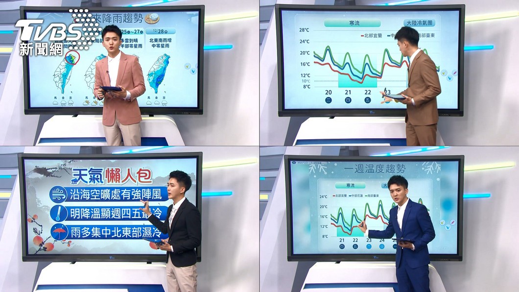 六度獲獎！ TVBS氣象抱回「團隊、主播」獎項│TVBS新聞網
