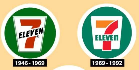 有發現嗎？7-11招牌只有「這字母」是小寫 官方解答了 - 鏡週刊 Mirror Media