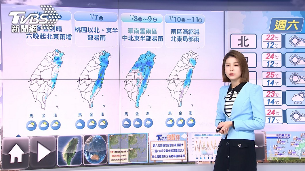 週六入夜東北季風又到！北東轉濕冷 輻射冷卻清晨急凍│TVBS新聞網