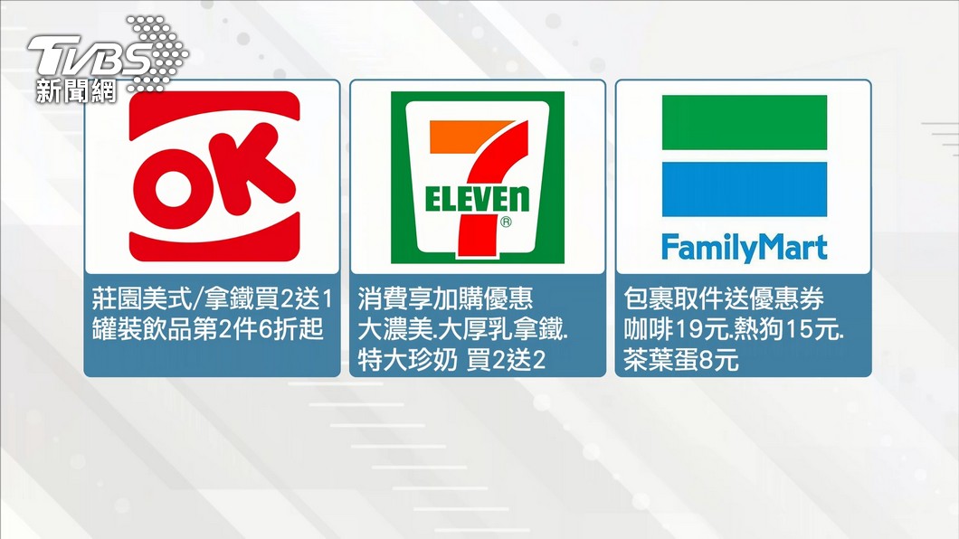 喊凍蒜不怕燒聲 超商喉糖優惠PK咖啡買2送2│TVBS新聞網