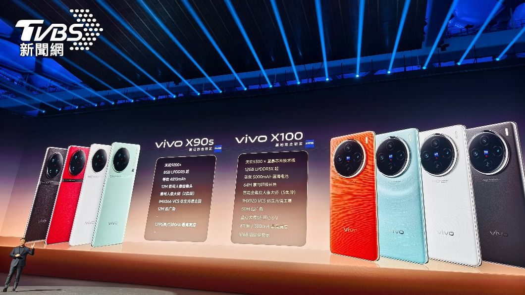 蔡斯APO鏡頭加持能追月攝日 vivo X100 Pro上手實拍│TVBS新聞網