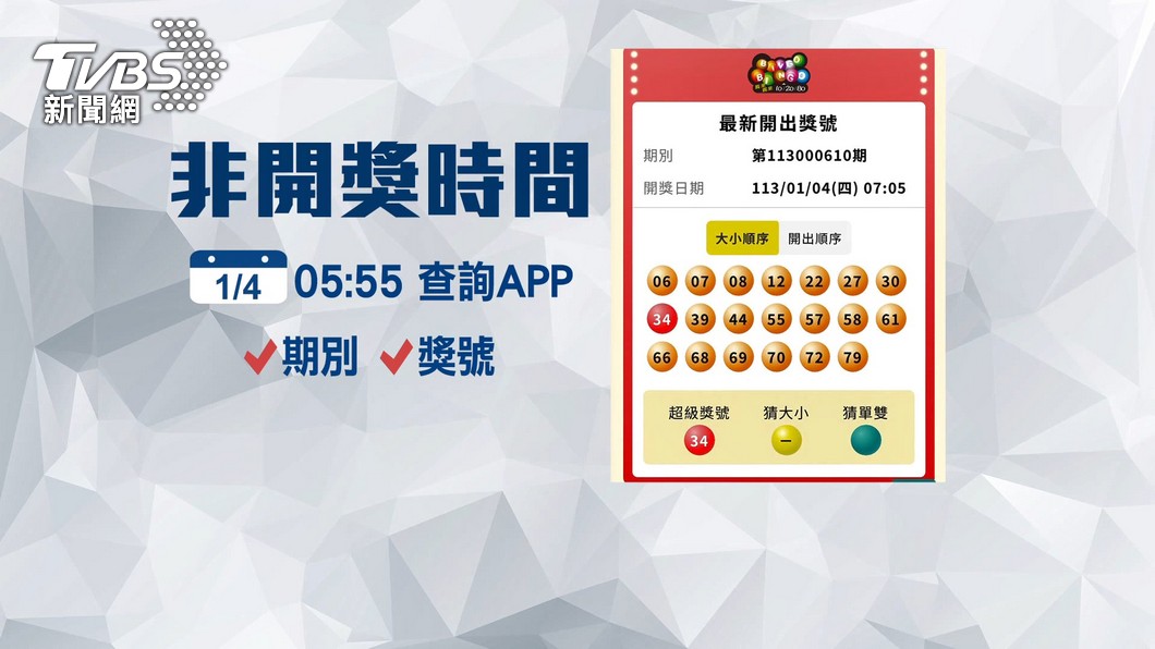 查台彩APP見「未來獎號」！男花7千下注全槓龜│TVBS新聞網