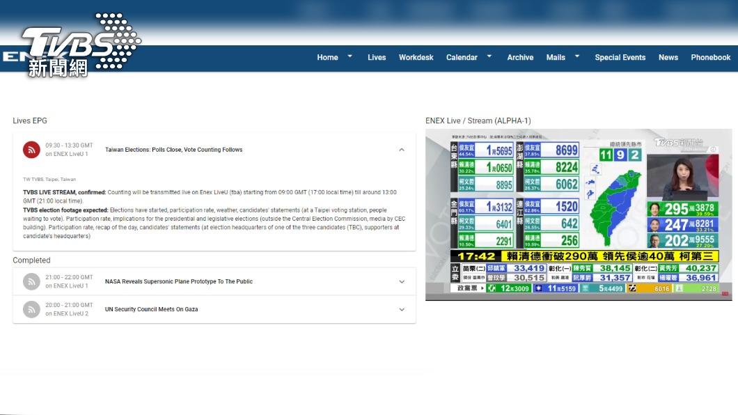 TVBS News draws global media attention in Taiwan’s elections│TVBS新聞網
