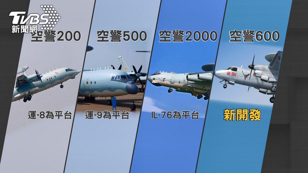 號稱能應對第六代戰機！ 中共「空警3000」預警機研製受關注│TVBS新聞網