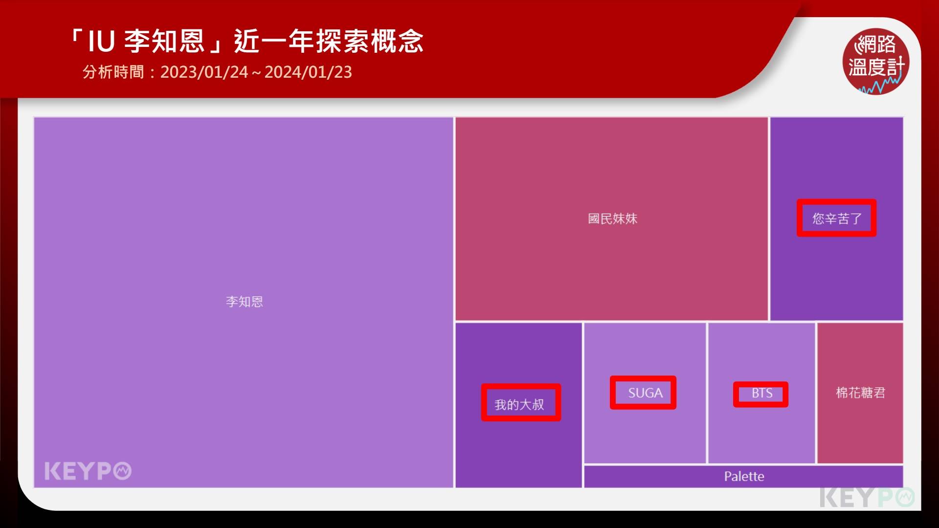 MV當成電影拍！IU睽違3年發新曲 粉絲：顏值最高末日情侶│TVBS新聞網