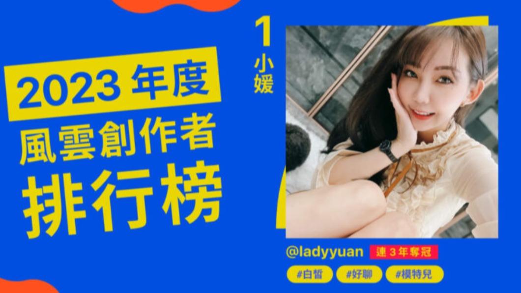 羞羞排行！SWAG年度榜 前輔導長內內影片外流轉戰成人圈創紀錄│TVBS新聞網