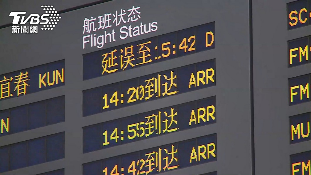 陸取消M503航線西移貼近海峽中線 外媒質疑跟選舉有關│TVBS新聞網