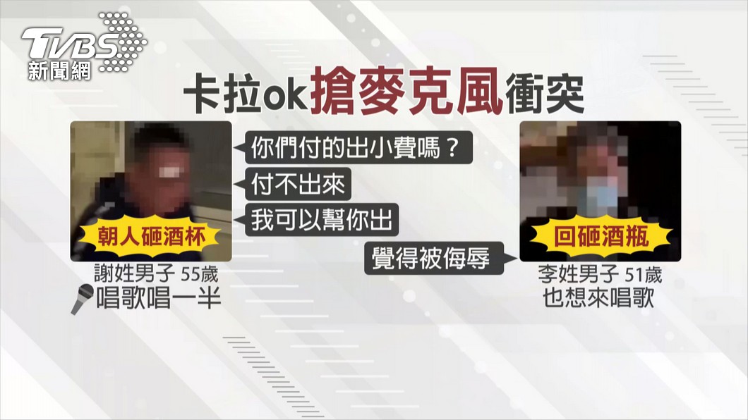 你侮辱我！顧客搶麥克風 卡拉OK內大PK│TVBS新聞網