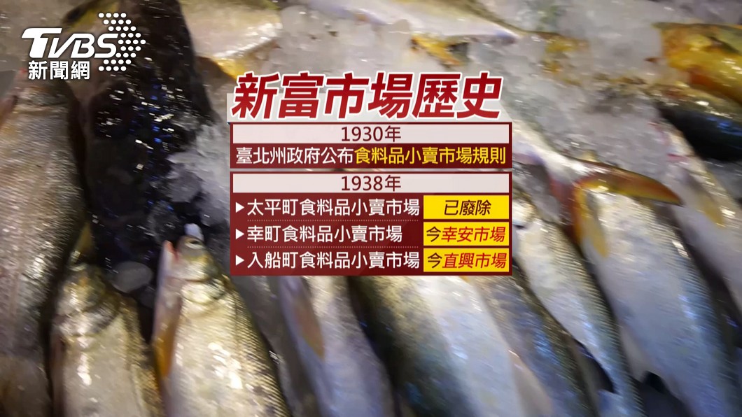 文青風隱身傳統市場！ 日治「新富町」成打卡點│TVBS新聞網