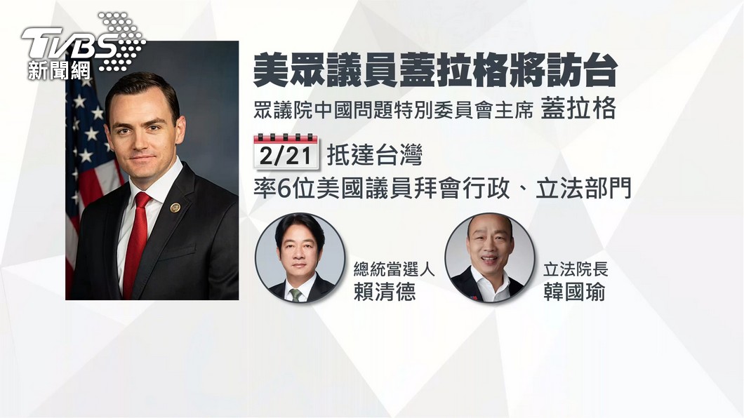 美參院通過援外法案、逾950億美元資助烏以台 蓋拉格傳2月21日率團訪台│TVBS新聞網