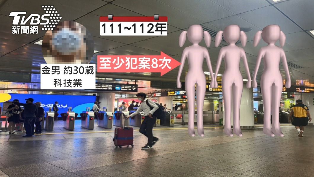 猥褻3人「至少8次」 台鐵、北捷性騷狼遭起訴│TVBS新聞網