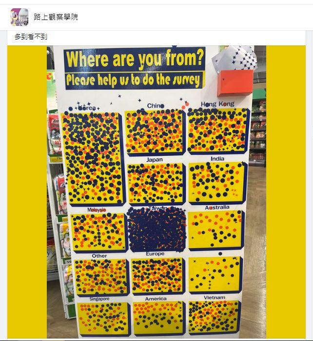 曼谷Big C舉辦投票！台人見一幕笑了 全場認證：赴泰必去│TVBS新聞網