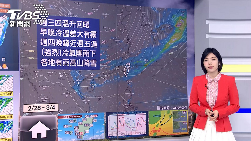 228假期回暖！明晚變天轉「濕冷」 低溫再探10度│TVBS新聞網