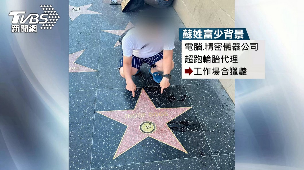 遭控偷拍逾20女！超跑輪胎富少：雙方知情│TVBS新聞網