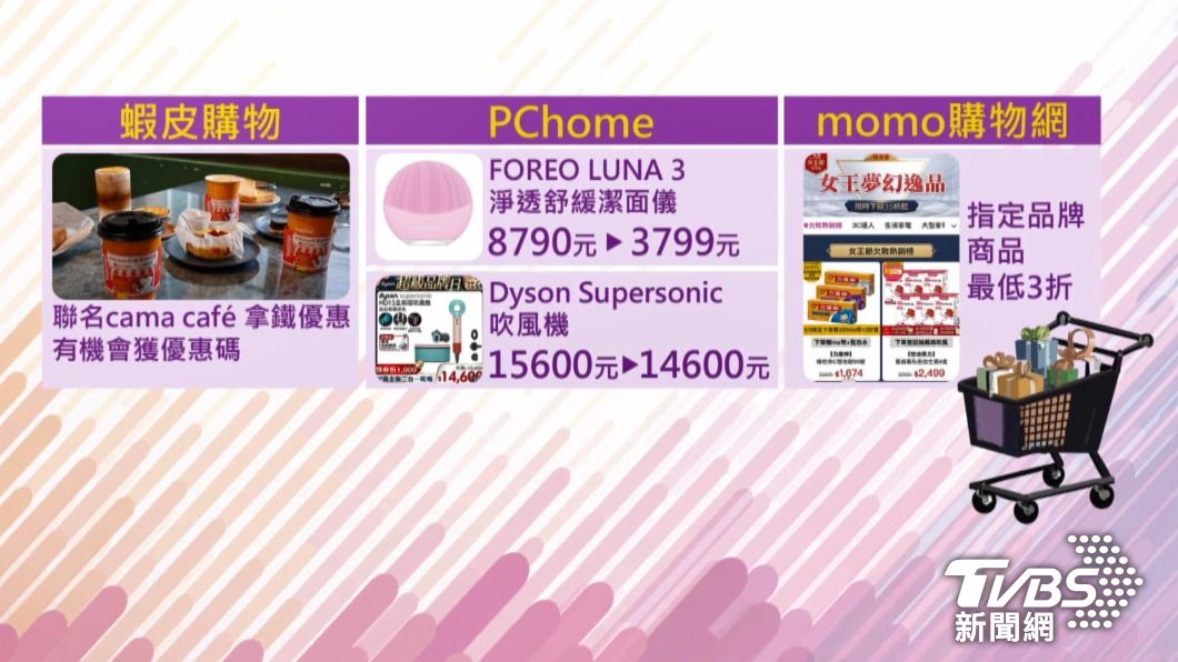 女生太會買！ 38婦女節電商、飯店餐飲搶商機│TVBS新聞網