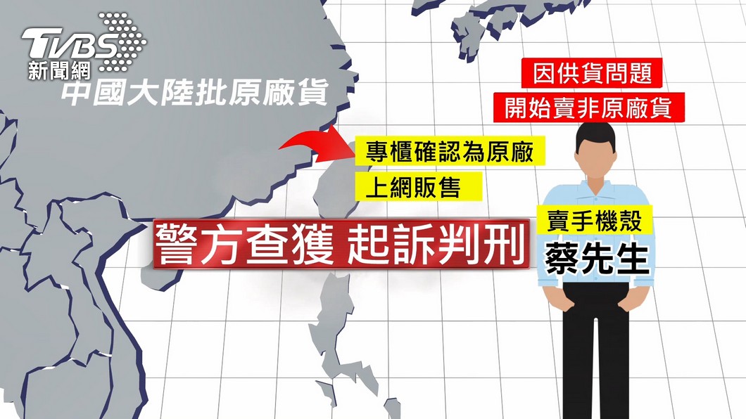 網拍佩佩豬二手童裝20元！媽媽觸犯商標法賠3萬元│TVBS新聞網