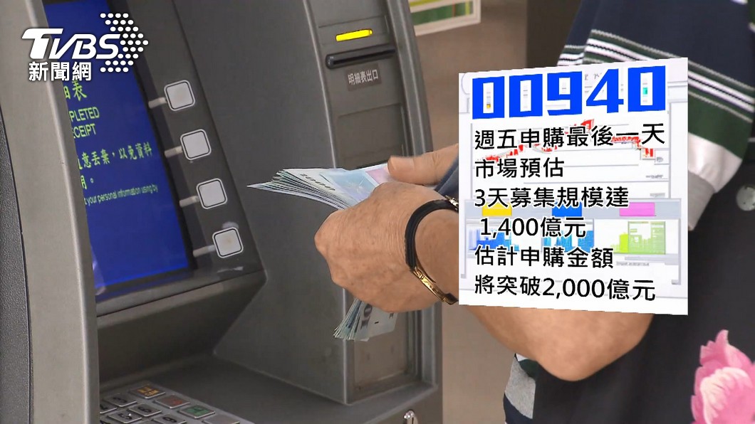 00940週五最後申購！ 沒上市「自救會」已破萬人│TVBS新聞網