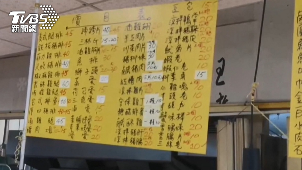 貴嗎？5道青菜加白飯155元 民眾上網詢問店家也回應了│TVBS新聞網