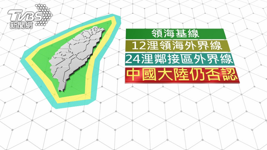 潛在威脅不只探空氣球？ 中國大陸科考船活動、研究報告「軍民兩用」│TVBS新聞網