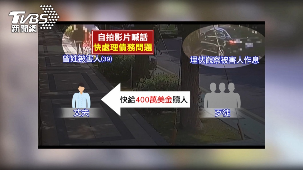 妻遛狗被2惡煞擄走 夫遭勒贖「400萬美金」│TVBS新聞網