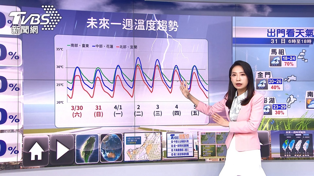 「雷雨胞」來了！苗栗以北防大雨加雷擊強風 清明再變天│TVBS新聞網