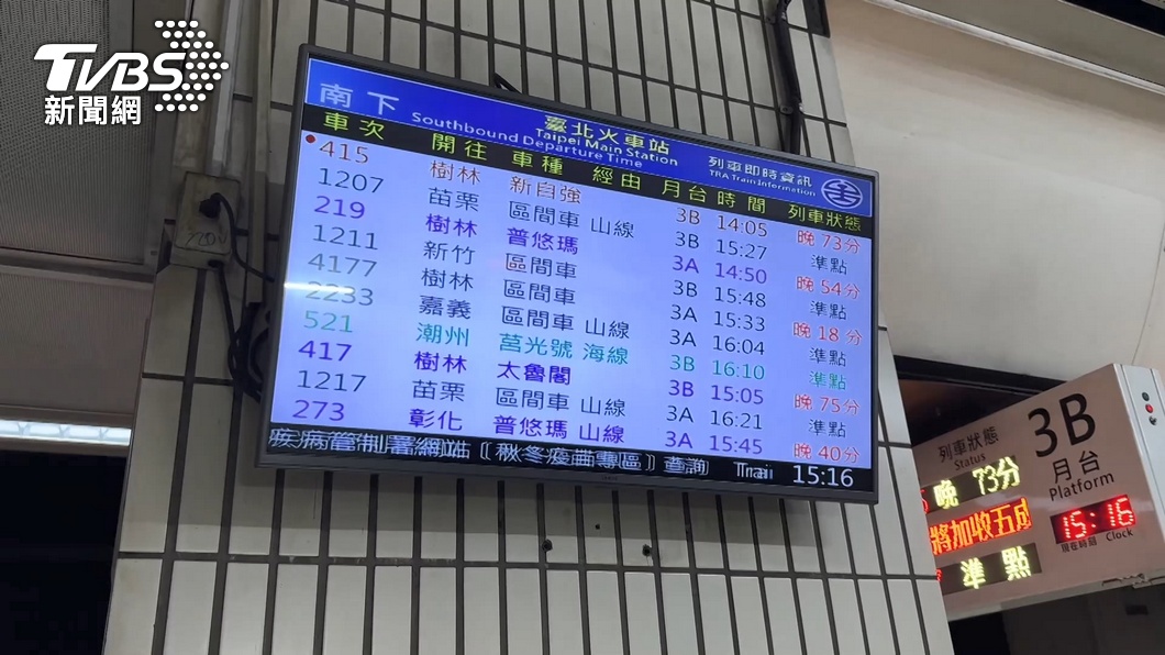 餘震頻「東部幹線」有延誤 週六最長逾80分鐘│TVBS新聞網