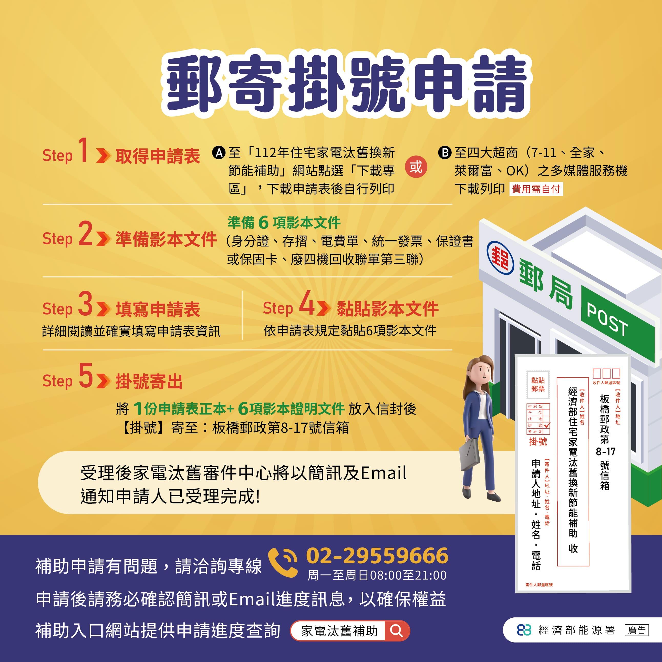 2024冷氣補助申請方法？如何查詢？冷氣舊換新補助最高5000元│TVBS新聞網