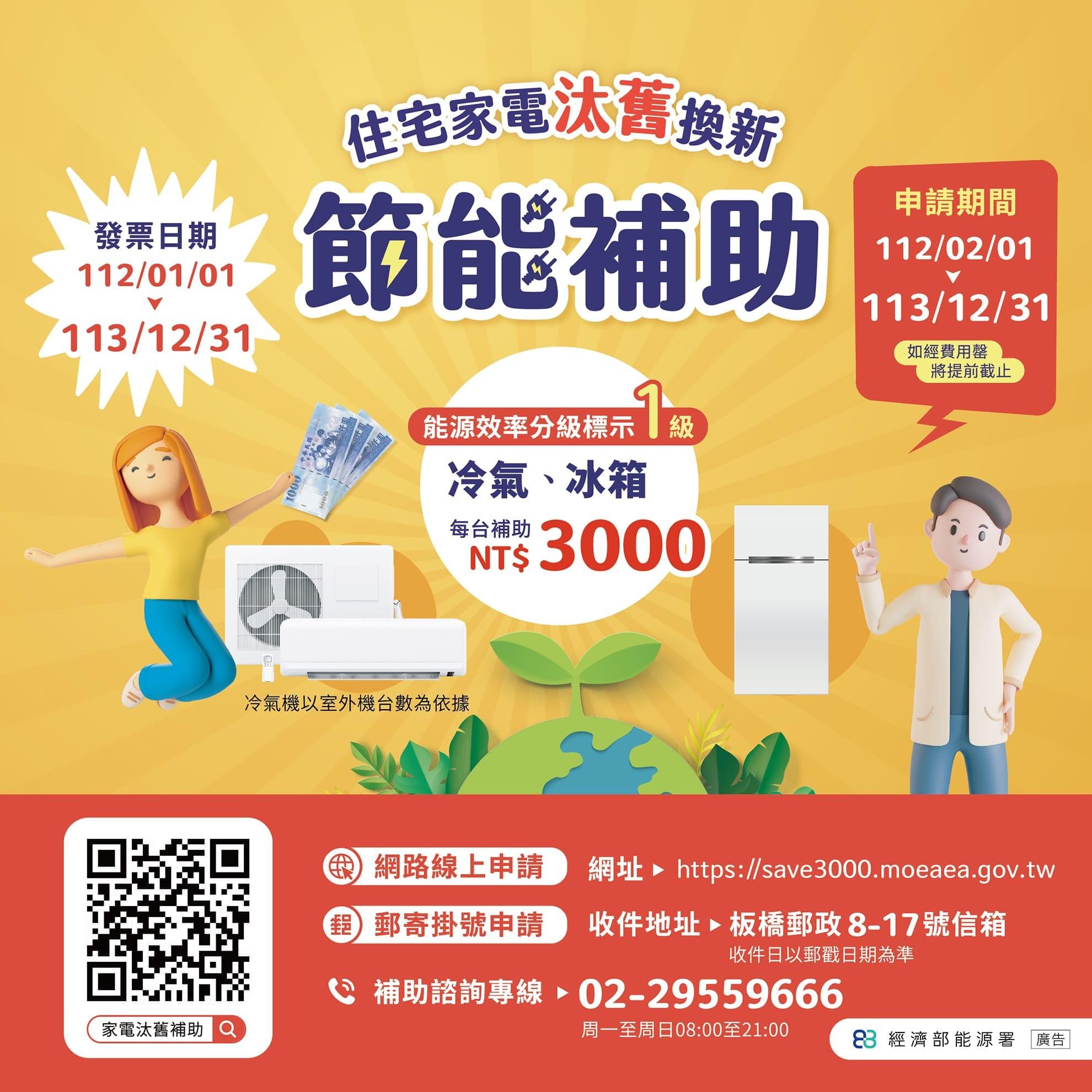 2024冷氣補助申請方法？如何查詢？冷氣舊換新補助最高5000元│TVBS新聞網