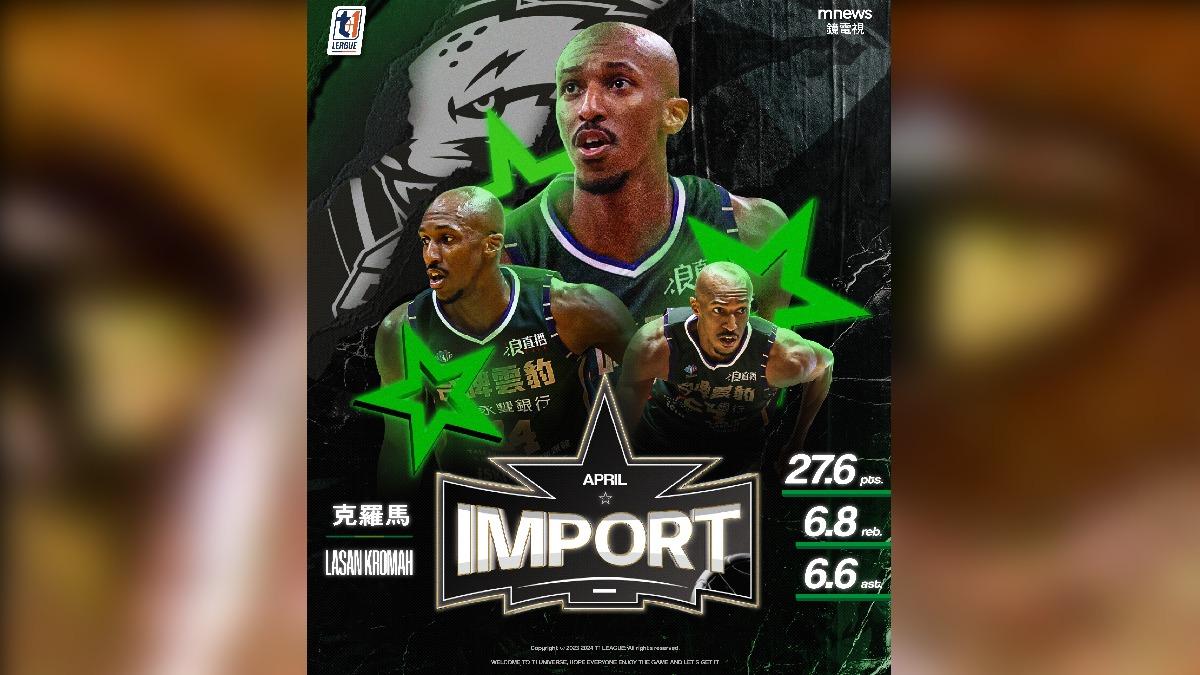 T1／雲豹怎麼輸？「台灣艾佛森」奪單月MVP 隊友最佳外援│TVBS新聞網